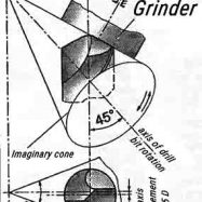 Stone Chisel Guide: Choosing the Best Rock Chisels in 2021